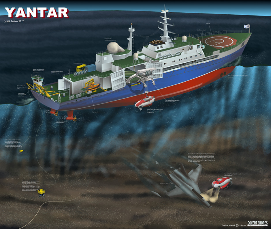 Russian - Yantar, Project 22010 AGOS · Issue #2886 · PygmalionOfCyprus ...