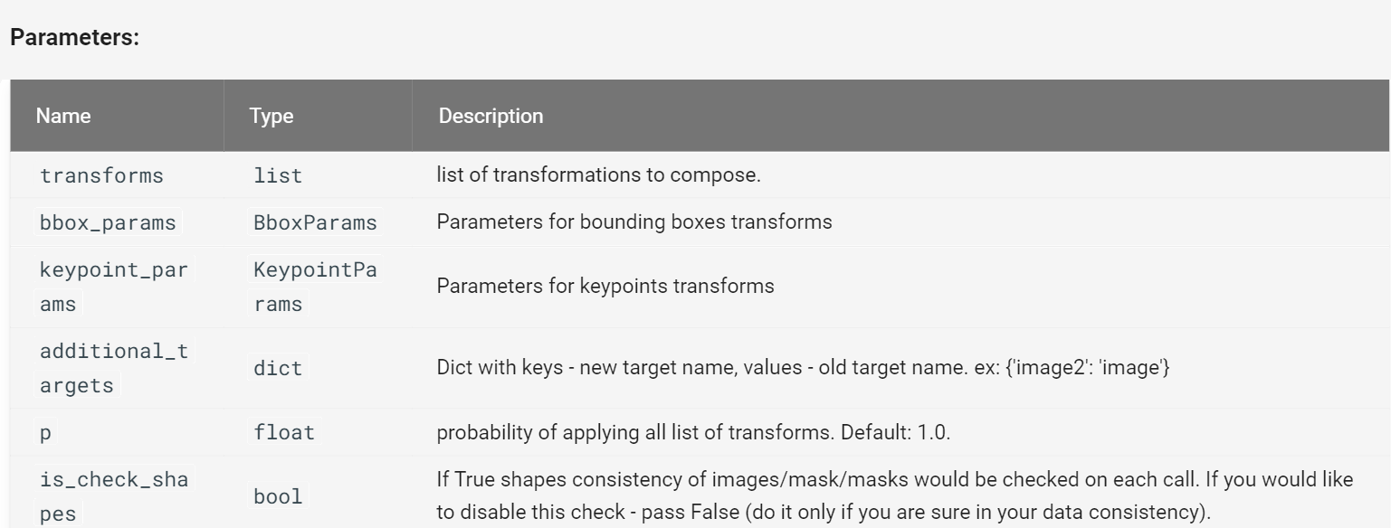 GitHub - MANOJ-S-NEGI/DATA_AGUMENTATION_FRAMEWORK