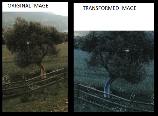 GitHub - MANOJ-S-NEGI/DATA_AGUMENTATION_FRAMEWORK