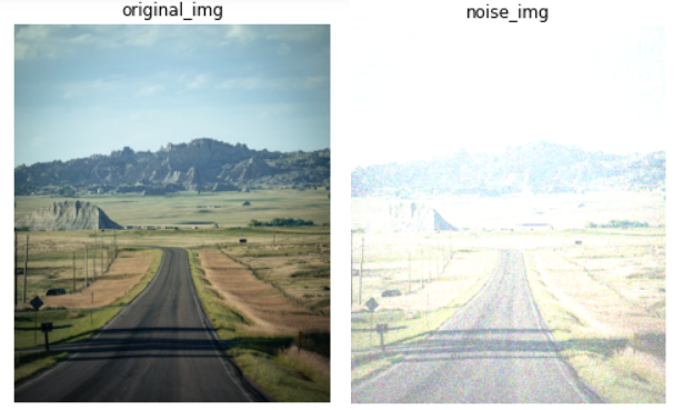 GitHub - MANOJ-S-NEGI/DATA_AGUMENTATION_FRAMEWORK