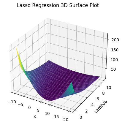 GitHub - MANOJ-S-NEGI/Machine_learning_regression