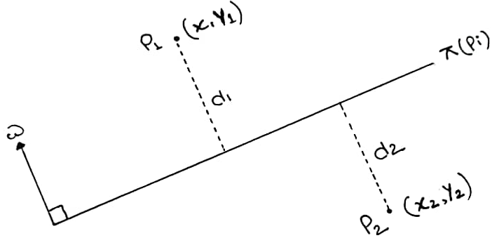 GitHub - MANOJ-S-NEGI/SVM_Machine_Learning