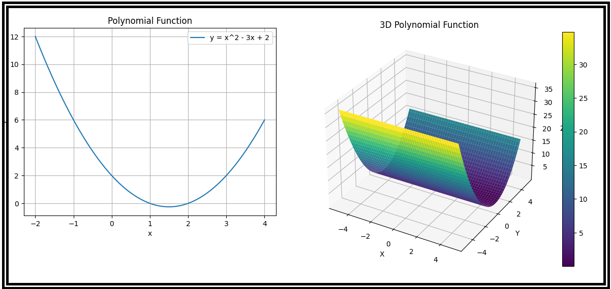 GitHub - MANOJ-S-NEGI/SVM_Machine_Learning