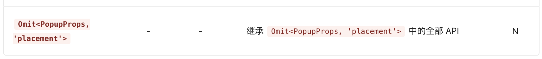 Tooltip 无法继承popup的delay属性 · Issue 2040 · Tencenttdesign Vue · Github 2888