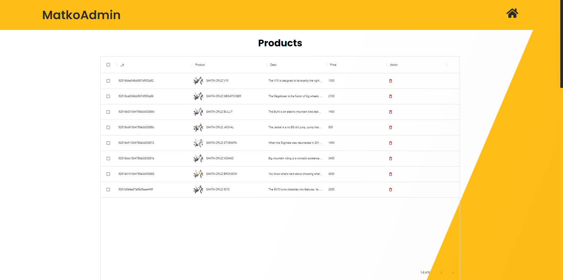 GitHub - Matija-Alilovic/MBikes: E-Commerce bike store app using MERN stack