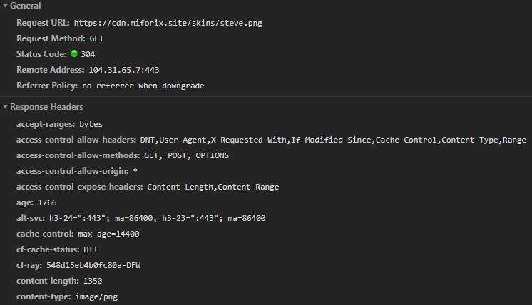 cors error · Issue #37 · bs-community/skinview3d · GitHub
