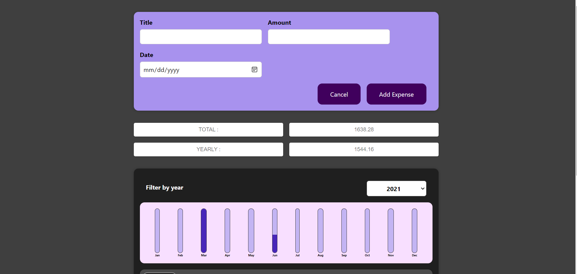 GitHub - allishadkam/expense-tracker: react app to calculate expenses