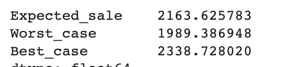 GitHub - TaoNYC/Time_Series