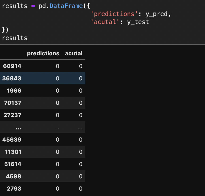 GitHub - TaoNYC/supervised_learning