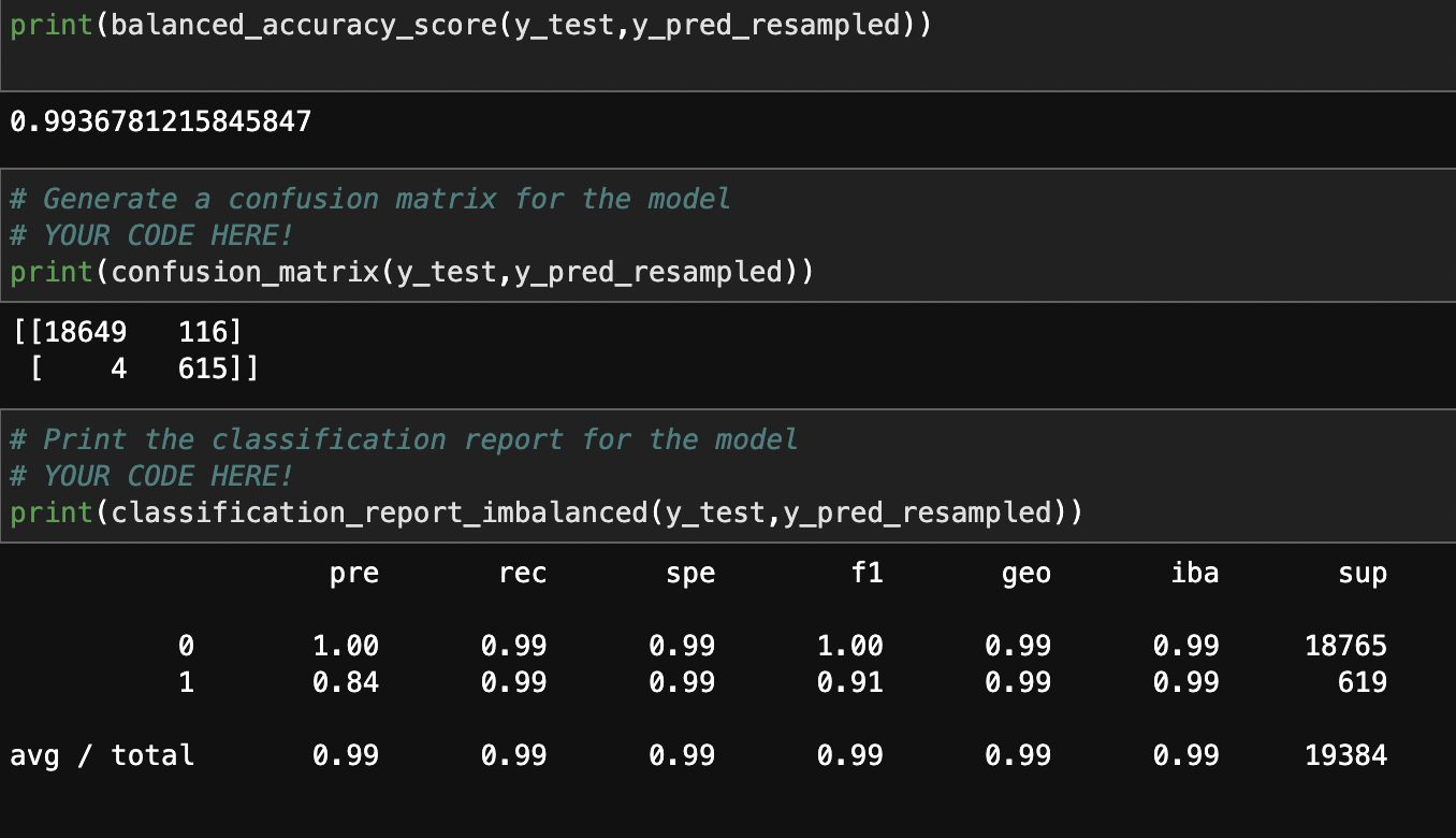 GitHub - TaoNYC/supervised_learning