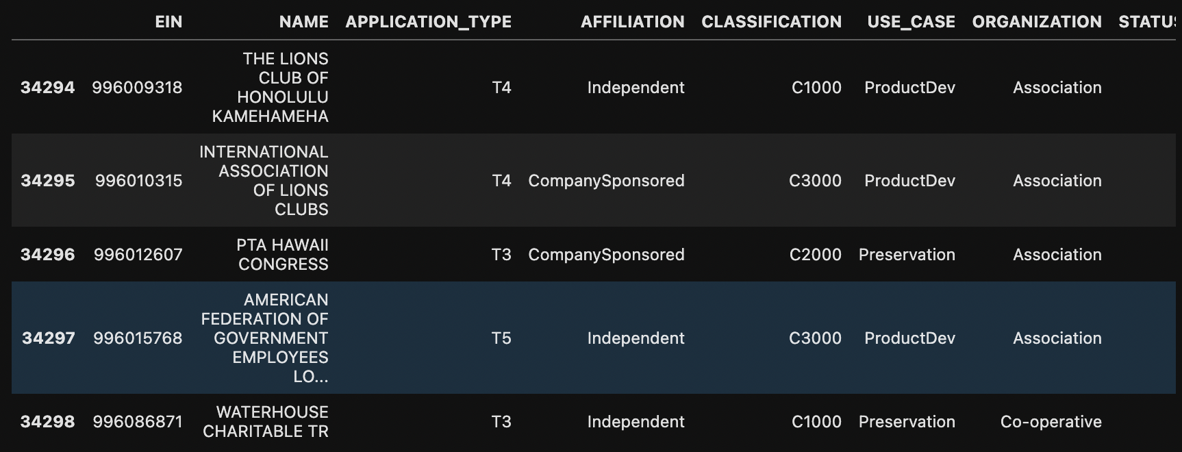 GitHub - TaoNYC/neural_network_deep_learning