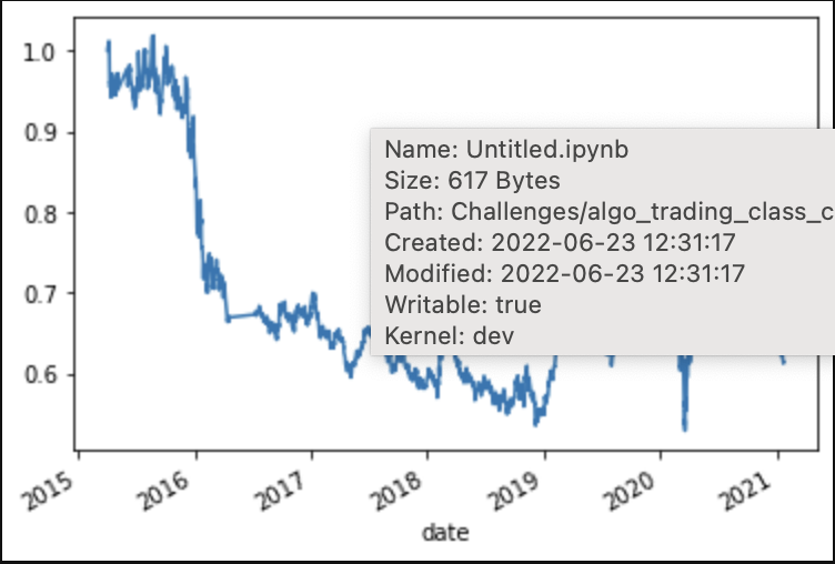 GitHub - TaoNYC/algo_trading_class_challenge