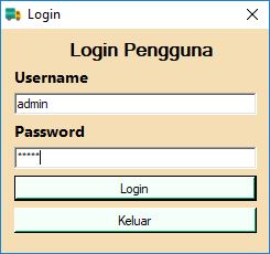 GitHub - egodasa/sisteminformasidistribusi: Aplikasi Sistem Informasi ...