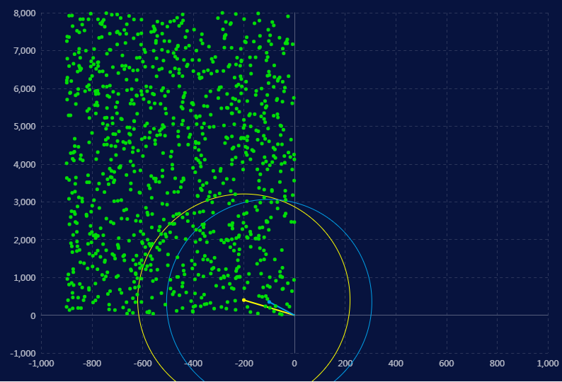 Echarts配置项itemStyle失效现象 · Issue #9228 · apache/echarts · GitHub