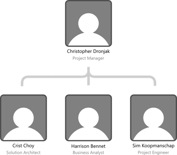 GitHub - CristEC231/FirstClass_Interior