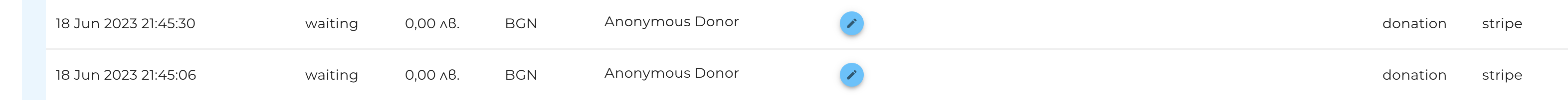 Floating payment notifications with 0 sum · Issue #506 · podkrepi-bg/api · GitHub