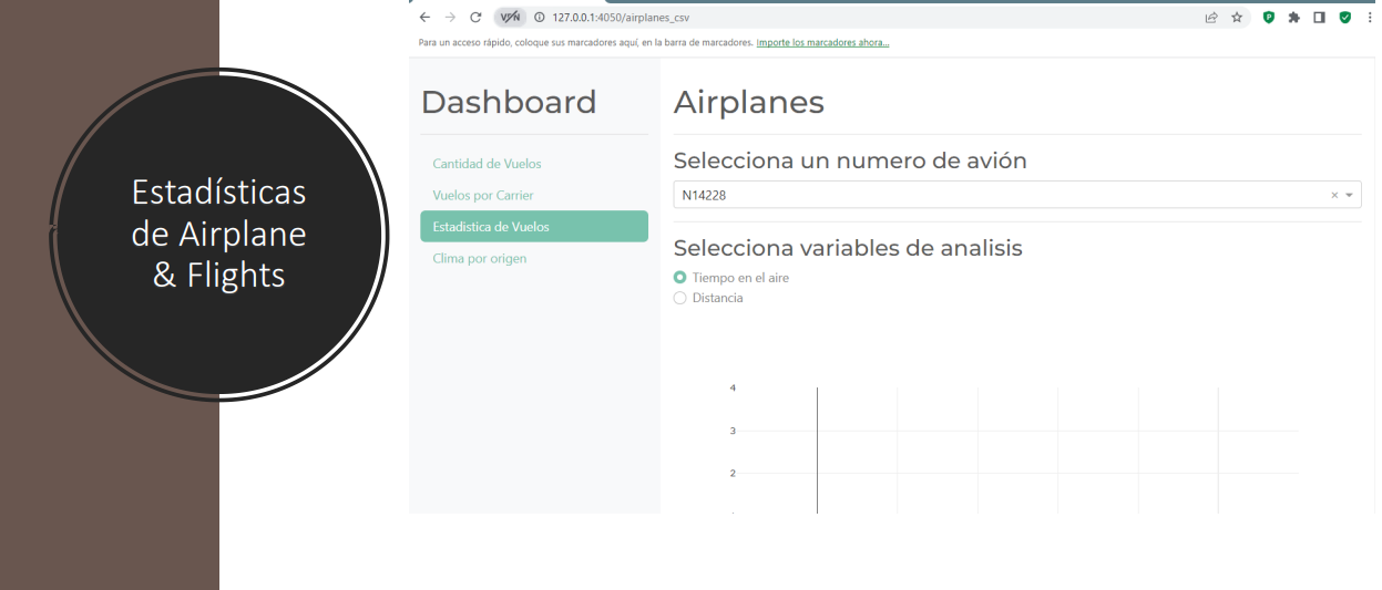 GitHub - DiclaVasquez/Proyecto1_Dash_Product_Development