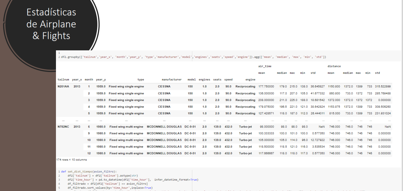 GitHub - DiclaVasquez/Proyecto1_Dash_Product_Development