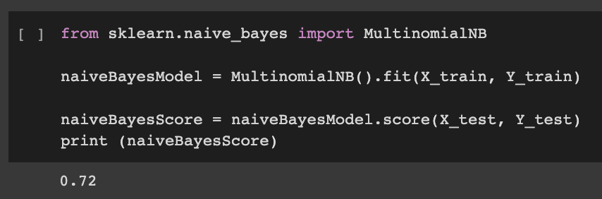 GitHub - MounicaKandi/Tweets-Classification