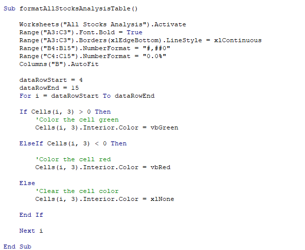 GitHub - EmmaLaceyHarper/stocks-analysis: Stocks Analysis
