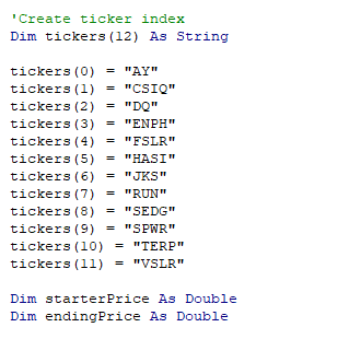 GitHub - EmmaLaceyHarper/stocks-analysis: Stocks Analysis