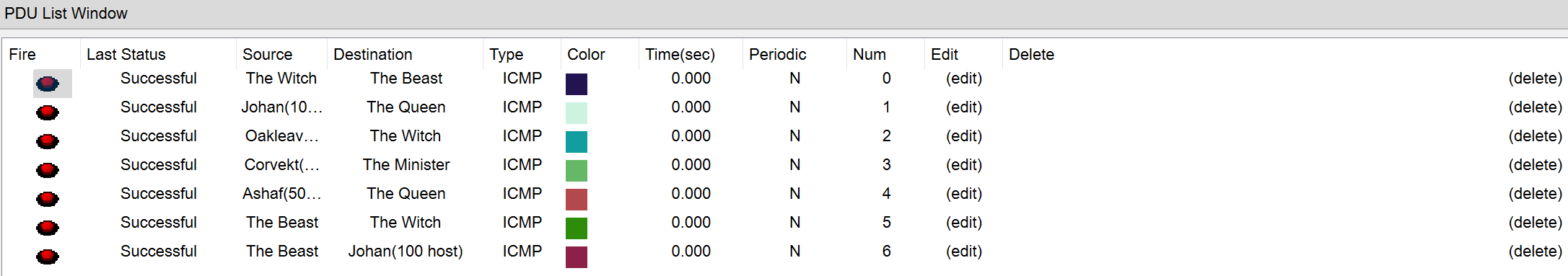 GitHub - anuNaki22/Jarkom-Modul-4-D02-2022