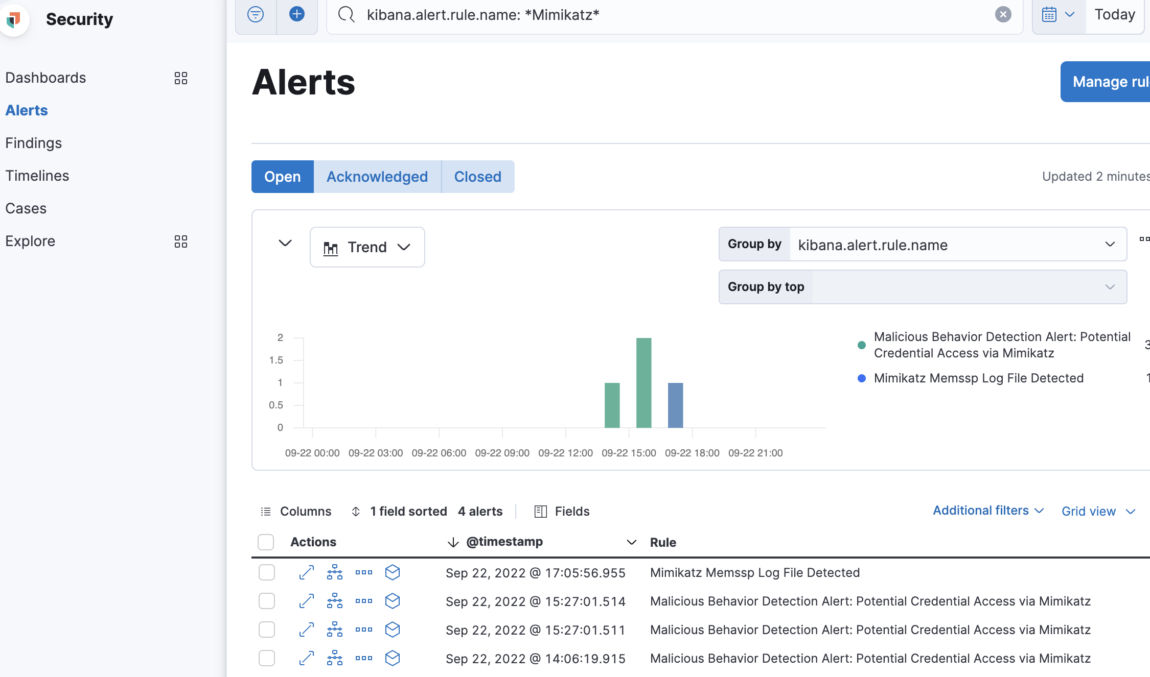 Issues with detection rules · Issue #2316 · elastic/detection-rules · GitHub
