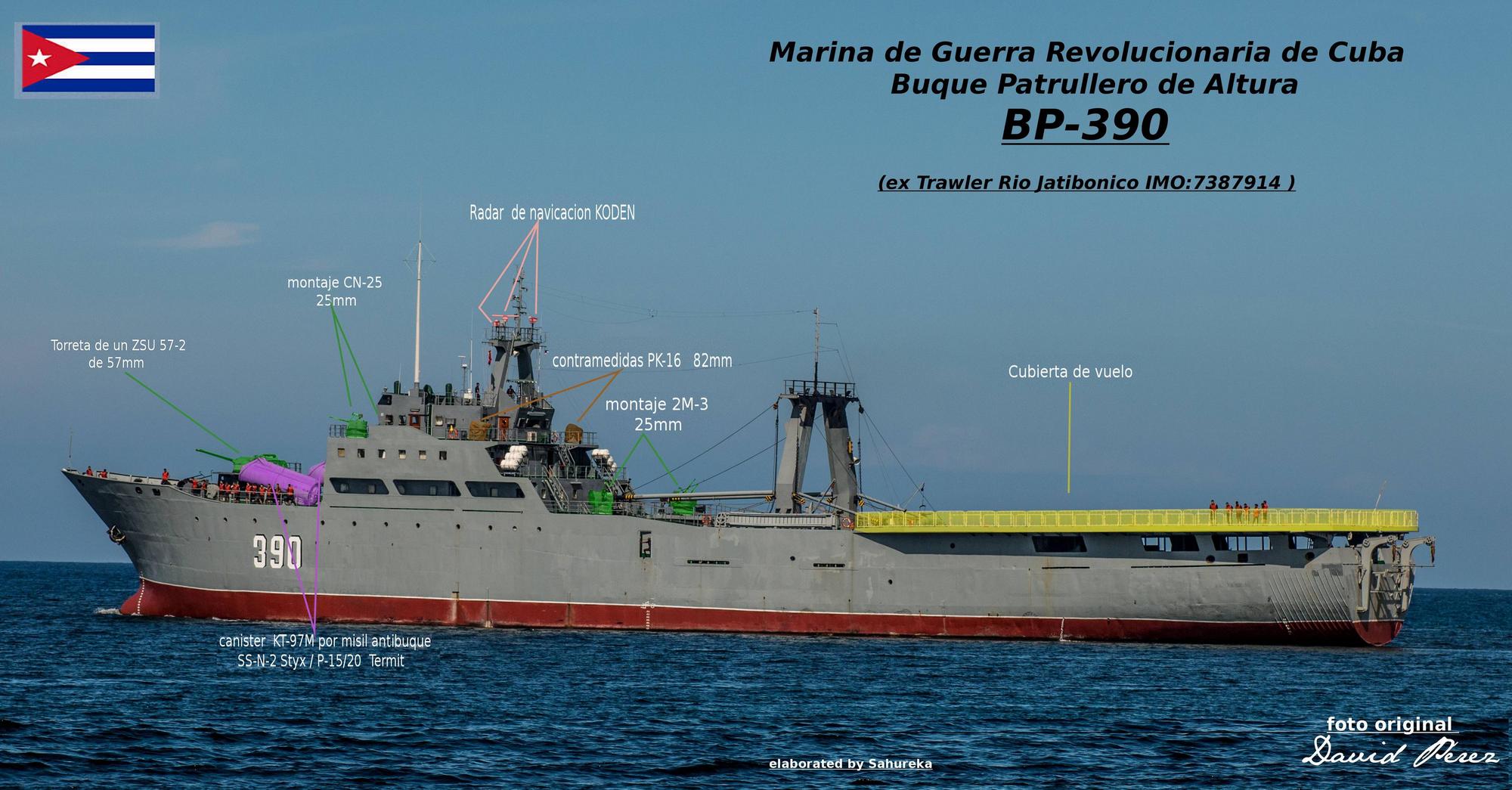Cuba Rio Damuji-class OPV x2 · Issue #770 · PygmalionOfCyprus/cmo-db ...