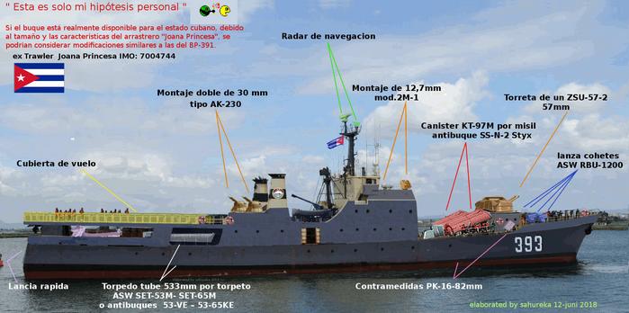 Cuba Rio Damuji-class OPV x2 · Issue #770 · PygmalionOfCyprus/cmo-db ...