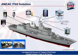 New Zealand Anzac Class 2020 x2 · Issue #1459 · PygmalionOfCyprus/cmo ...