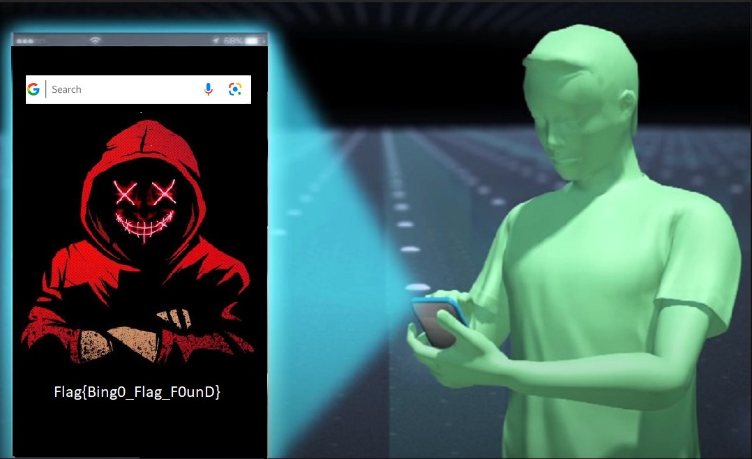 GitHub - AbhishekSharma6903/Cyber-Hunt-Game: Cyber Hunt is a Cyber ...