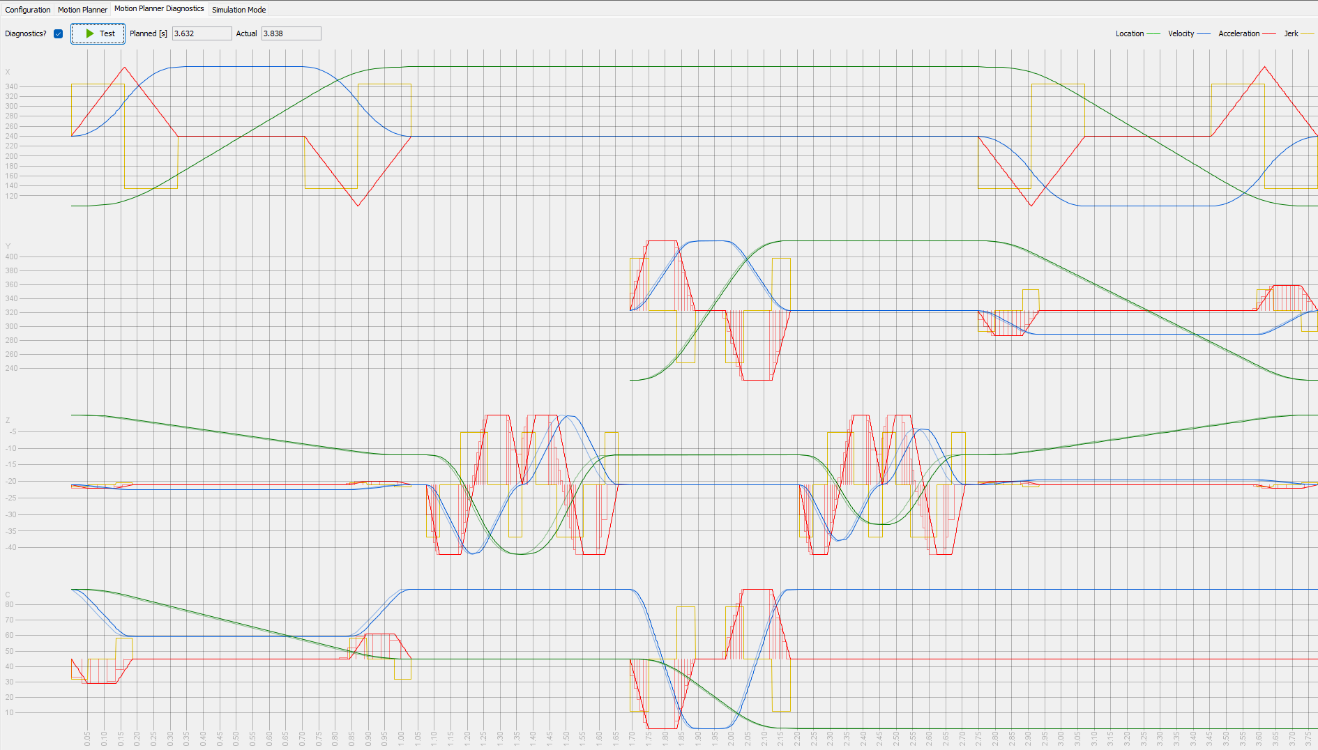 Multithreaded Overlapping Synchronous Read And Write Hanging Application · Issue 505