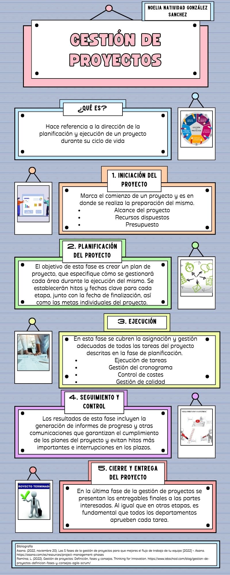 Infografia · Issue #2 · SistemasTecTlaxiaco/actividad-1-infografia-de-gestion-de-proyectos-de ...