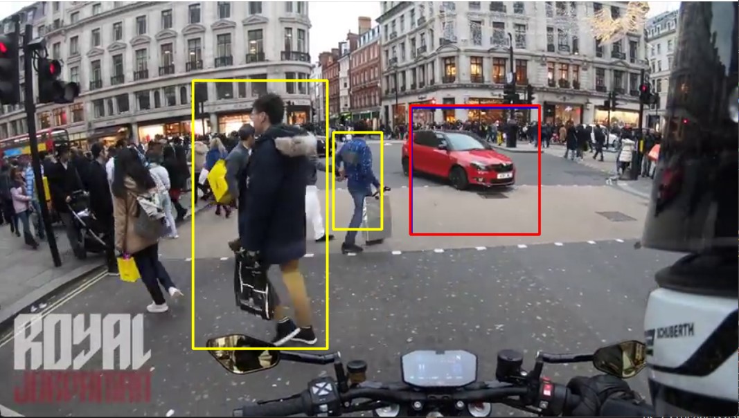 GitHub - sharonkv48/Car-and-Pedestrian-Detector-System