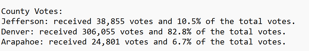 GitHub - kschnittker30/Election_Analysis