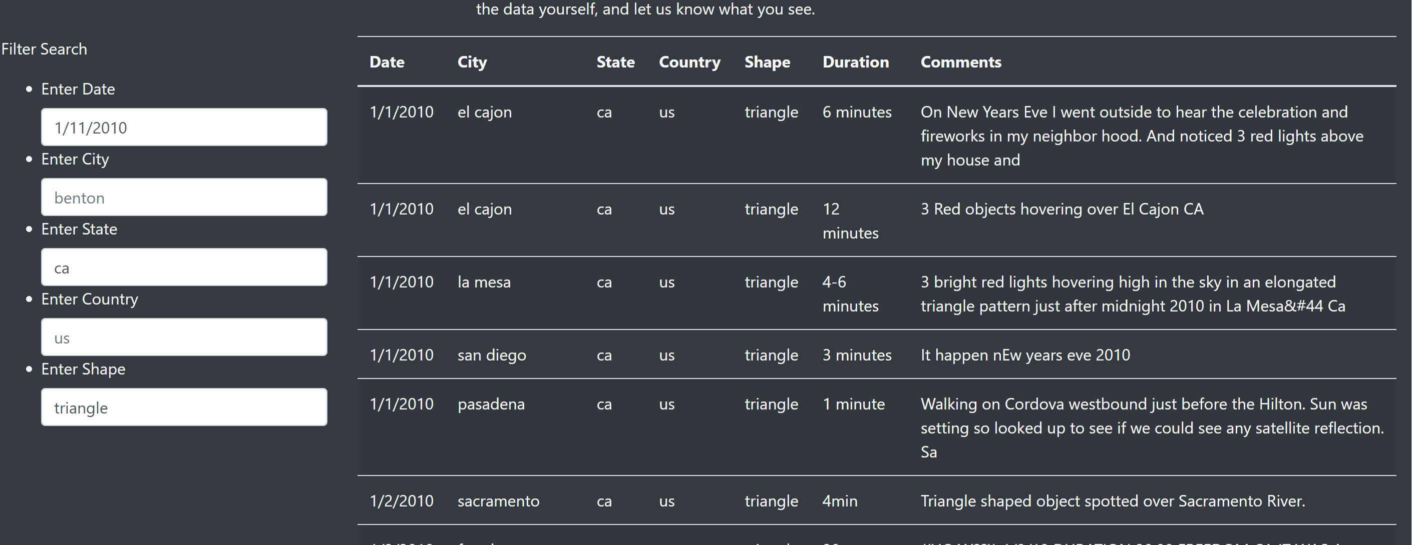 GitHub - kschnittker30/UFO