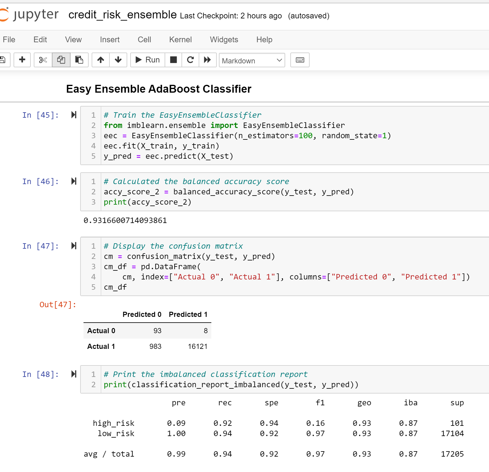 GitHub - kschnittker30/Credit_Risk_Analysis