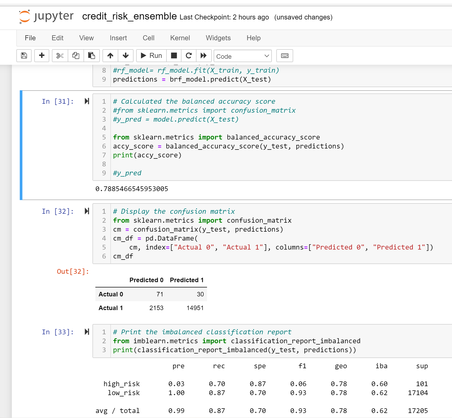 GitHub - kschnittker30/Credit_Risk_Analysis