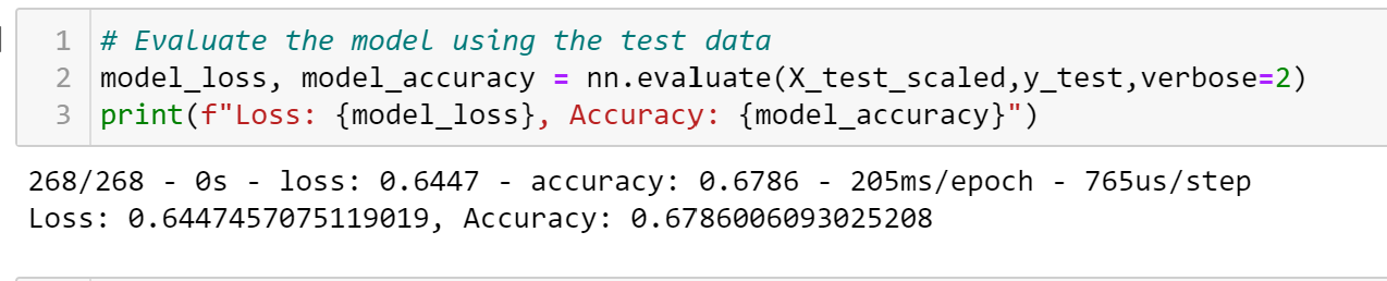 GitHub - kschnittker30/Neural_Network_Charity_Analysis