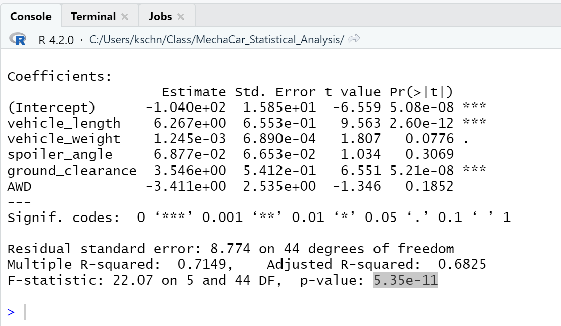GitHub - kschnittker30/MechaCar_Statistical_Analysis