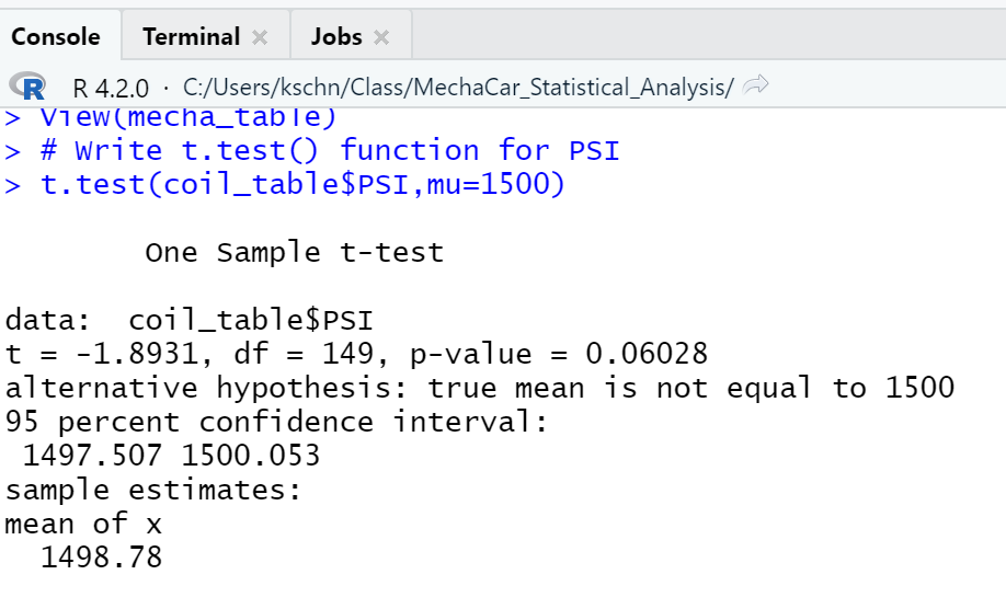 GitHub - kschnittker30/MechaCar_Statistical_Analysis