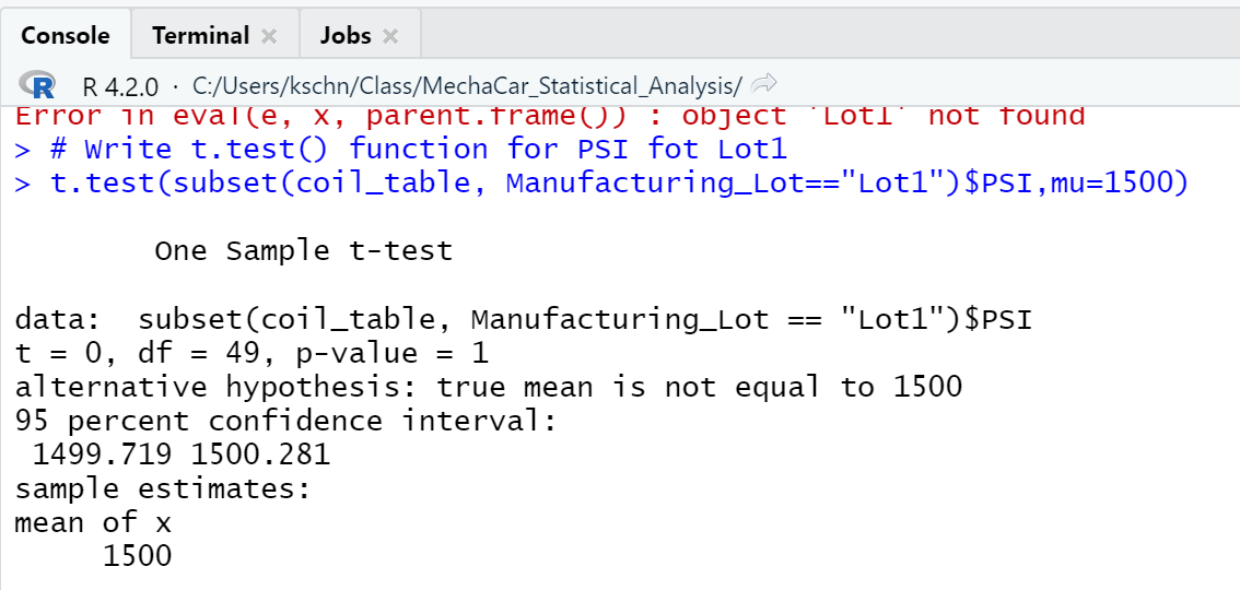 GitHub - kschnittker30/MechaCar_Statistical_Analysis