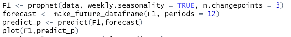 Github Nikitamayorovvv Time Series Forecasting
