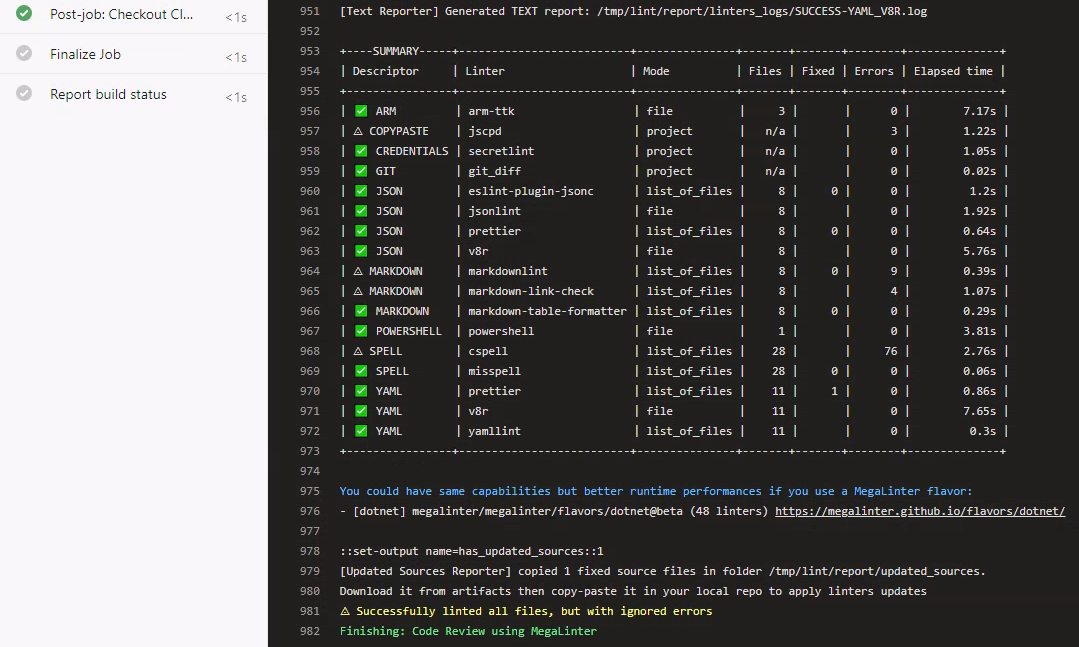 How to force MegaLinter into failing when there is more than 0 in updated sources output ...