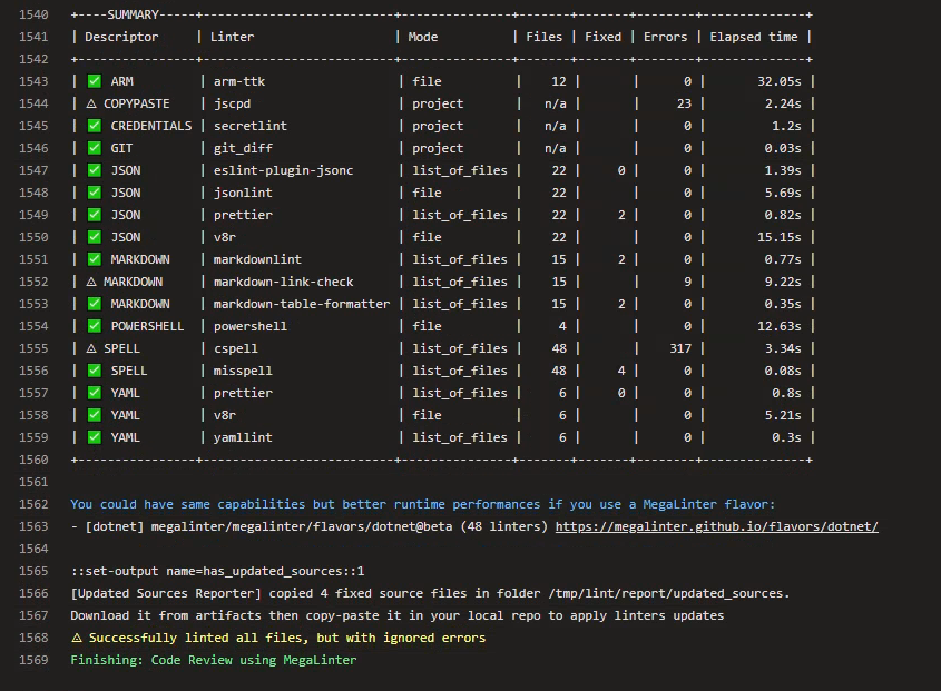 How to force MegaLinter into failing when there is more than 0 in updated sources output ...