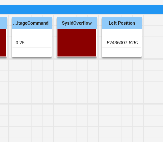 NEO Drivetrain Generator Code Crashing (beta3) · Issue #244 · wpilibsuite/sysid · GitHub