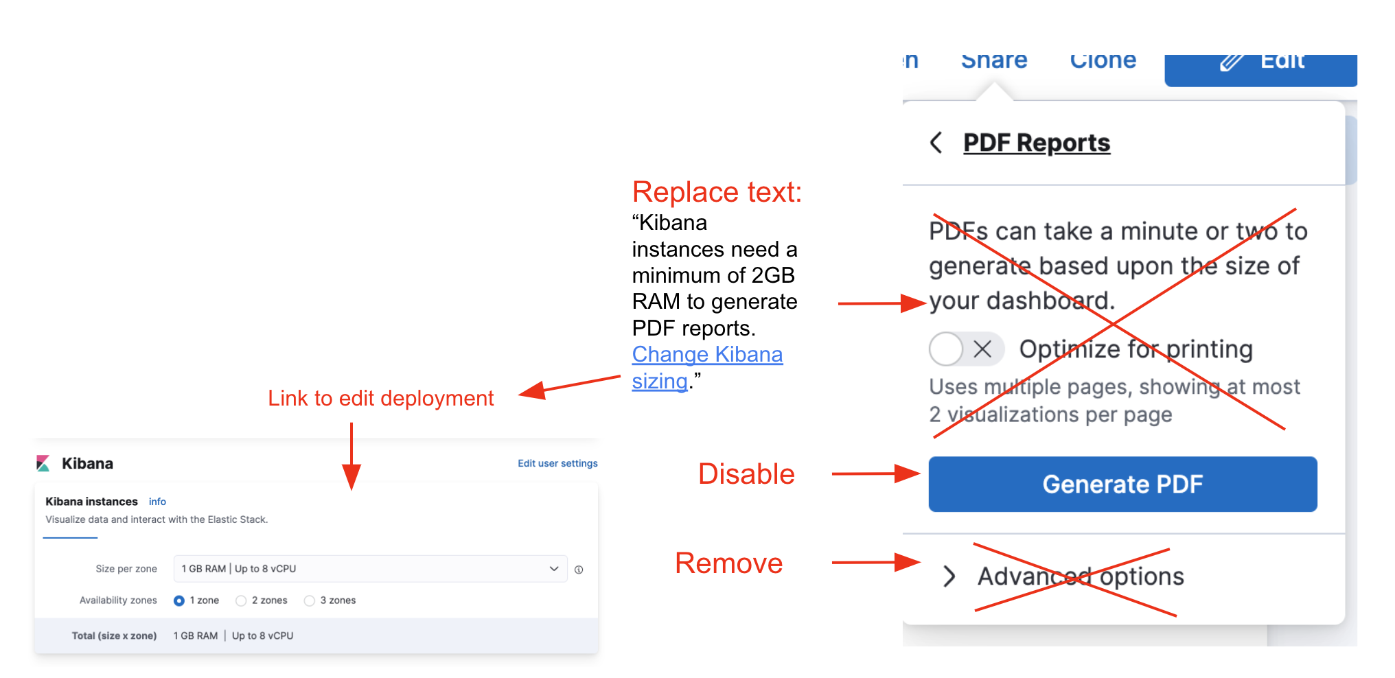 [Dashboards] Warn users about not being able to generate PDF/PNG reports if Kibana is