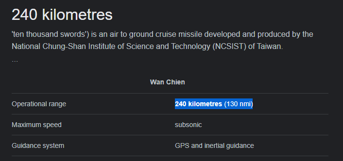 Target, properties and range correction for Wan Chien air-launched ...