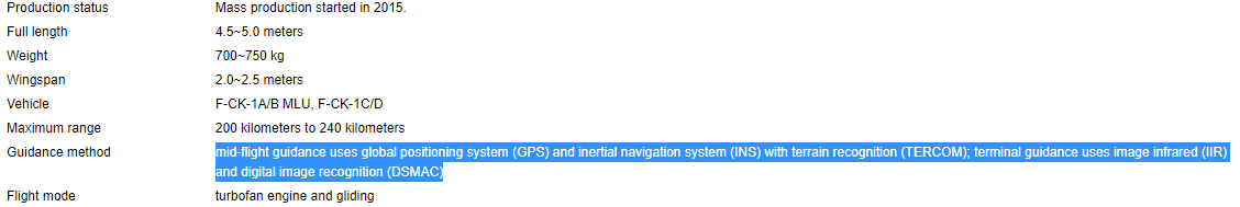 Target, properties and range correction for Wan Chien air-launched ...