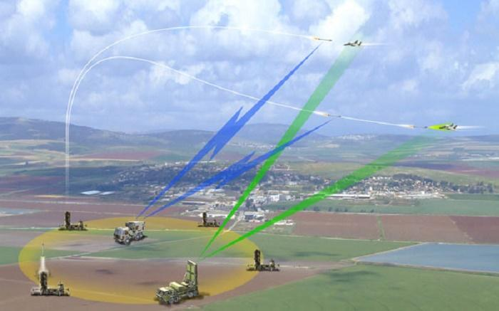 Please add land based Barak-8 SAM system for Azerbaijan · Issue #1727 ...